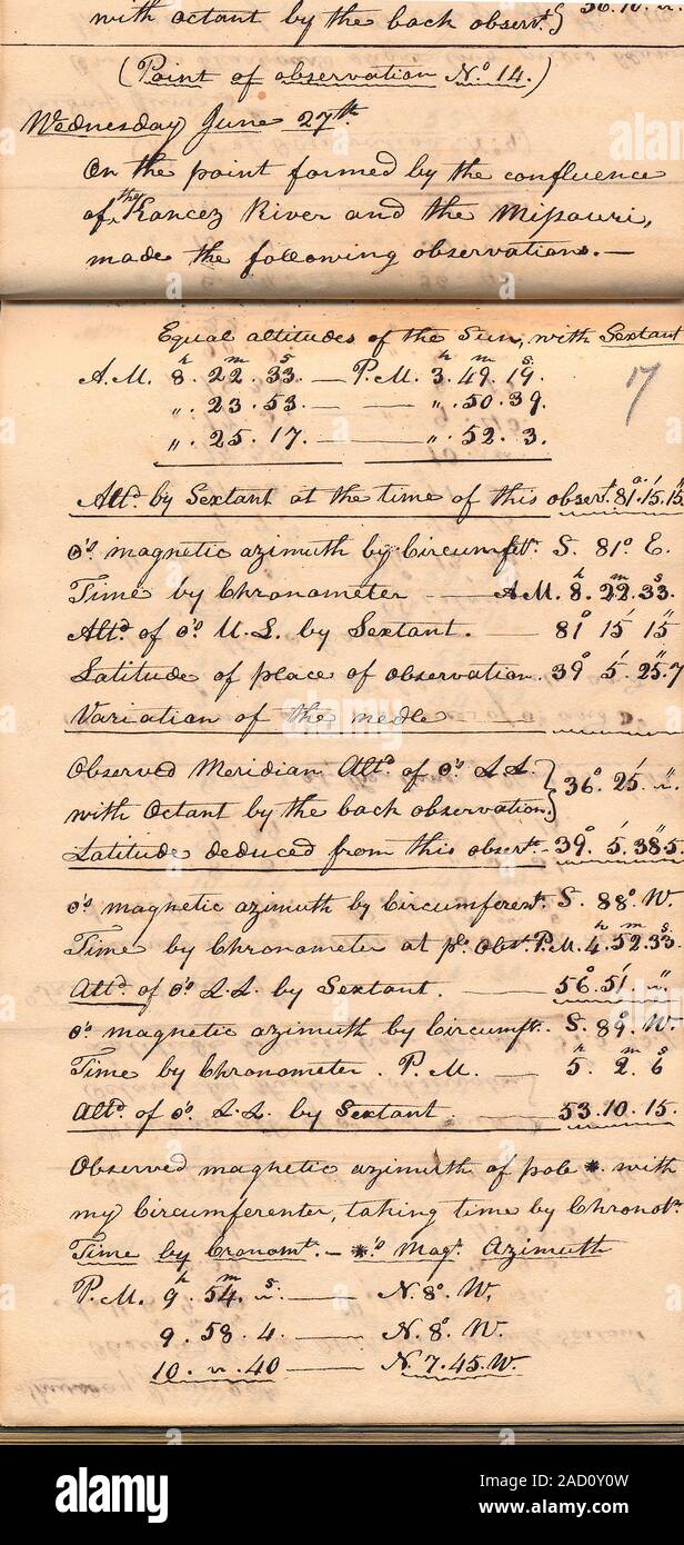 Lewis and Clark Expedition diary, navigation readings. US explorers ...