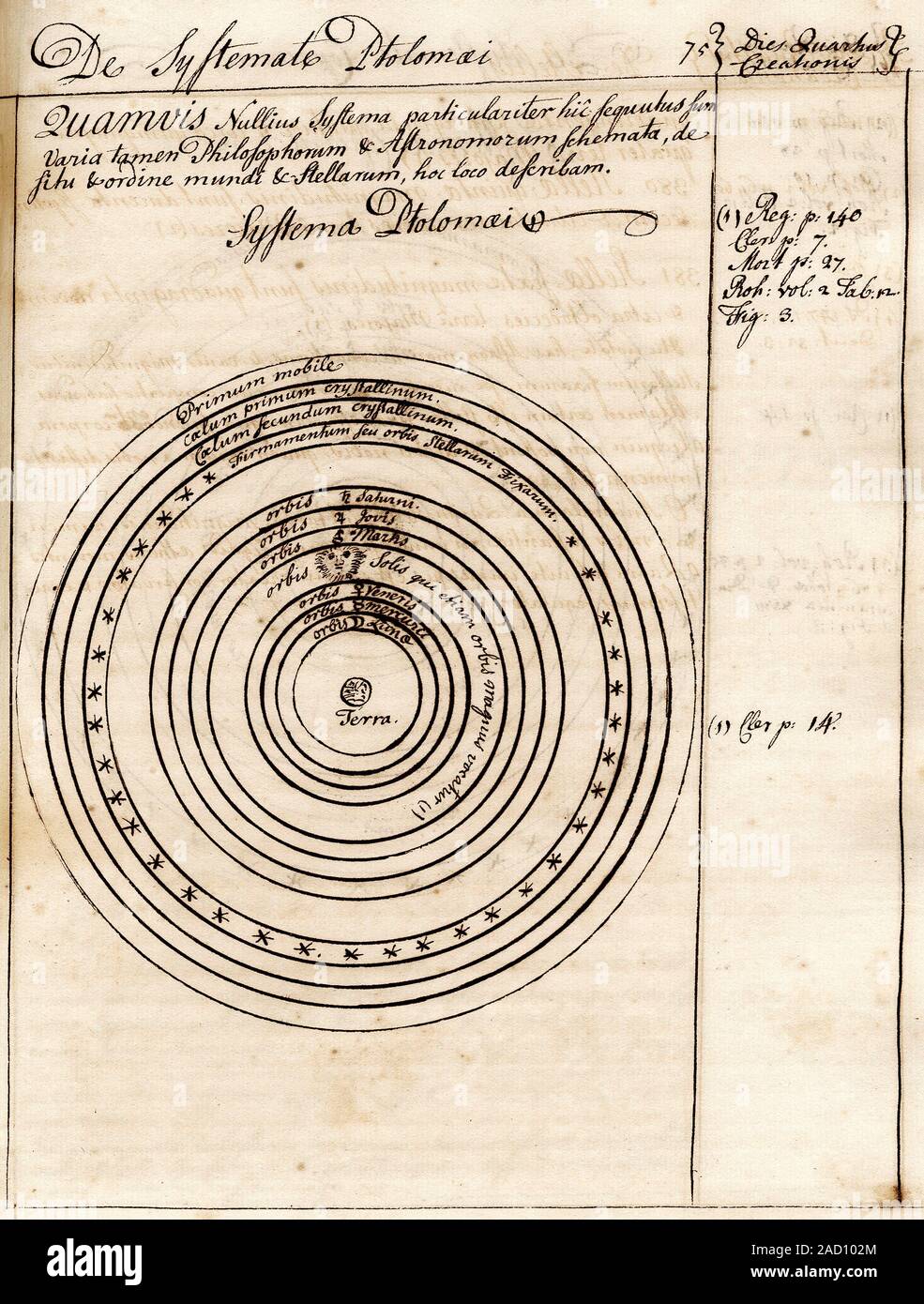 Ptolemaic system. Diagram of the Ptolemaic universe, an attempt at ...