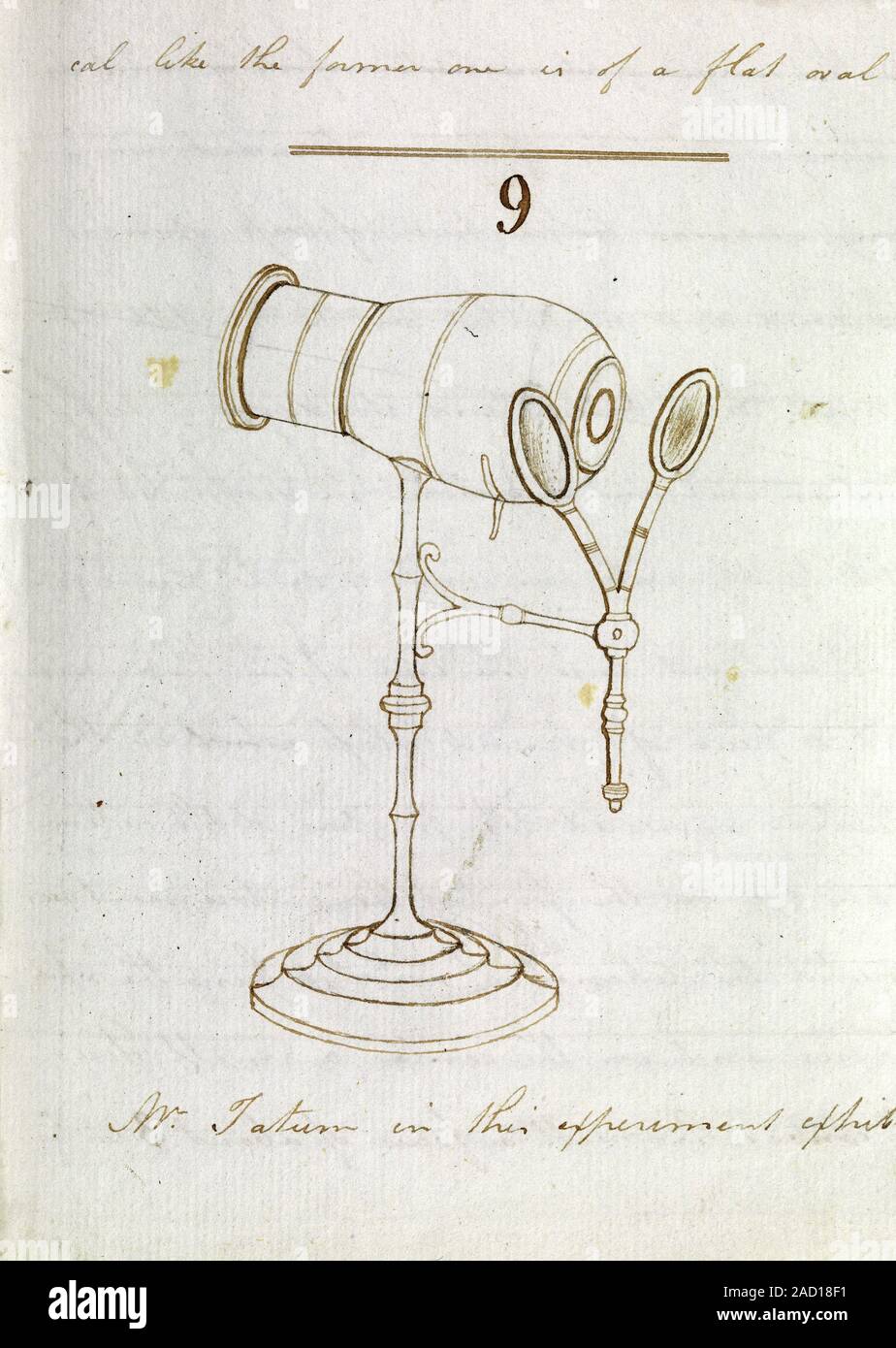 Faraday's notes on Tatum's lectures. Illustration from lecture notes ...