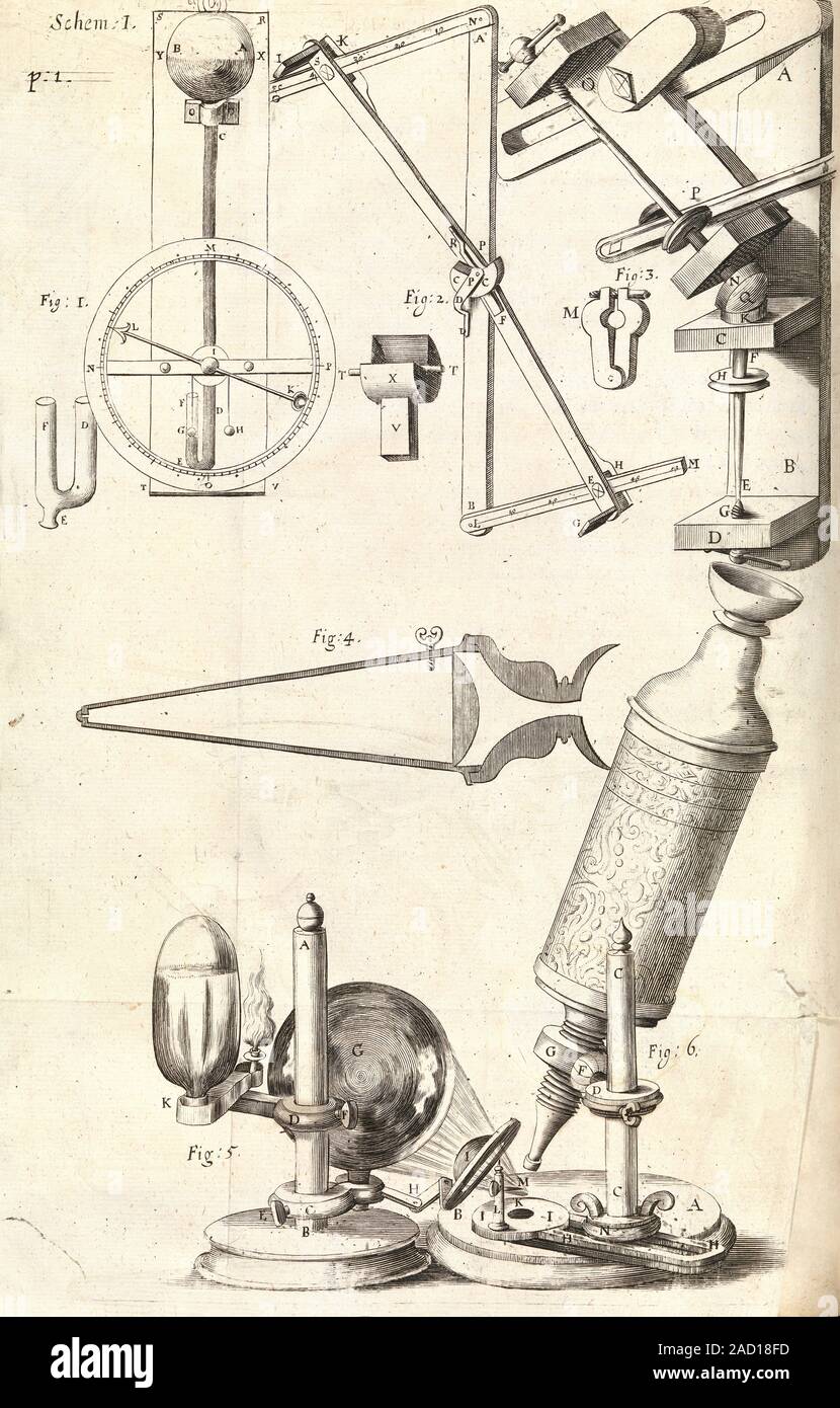 Hooke's microscope and equipment. 17th-century illustration of a ...