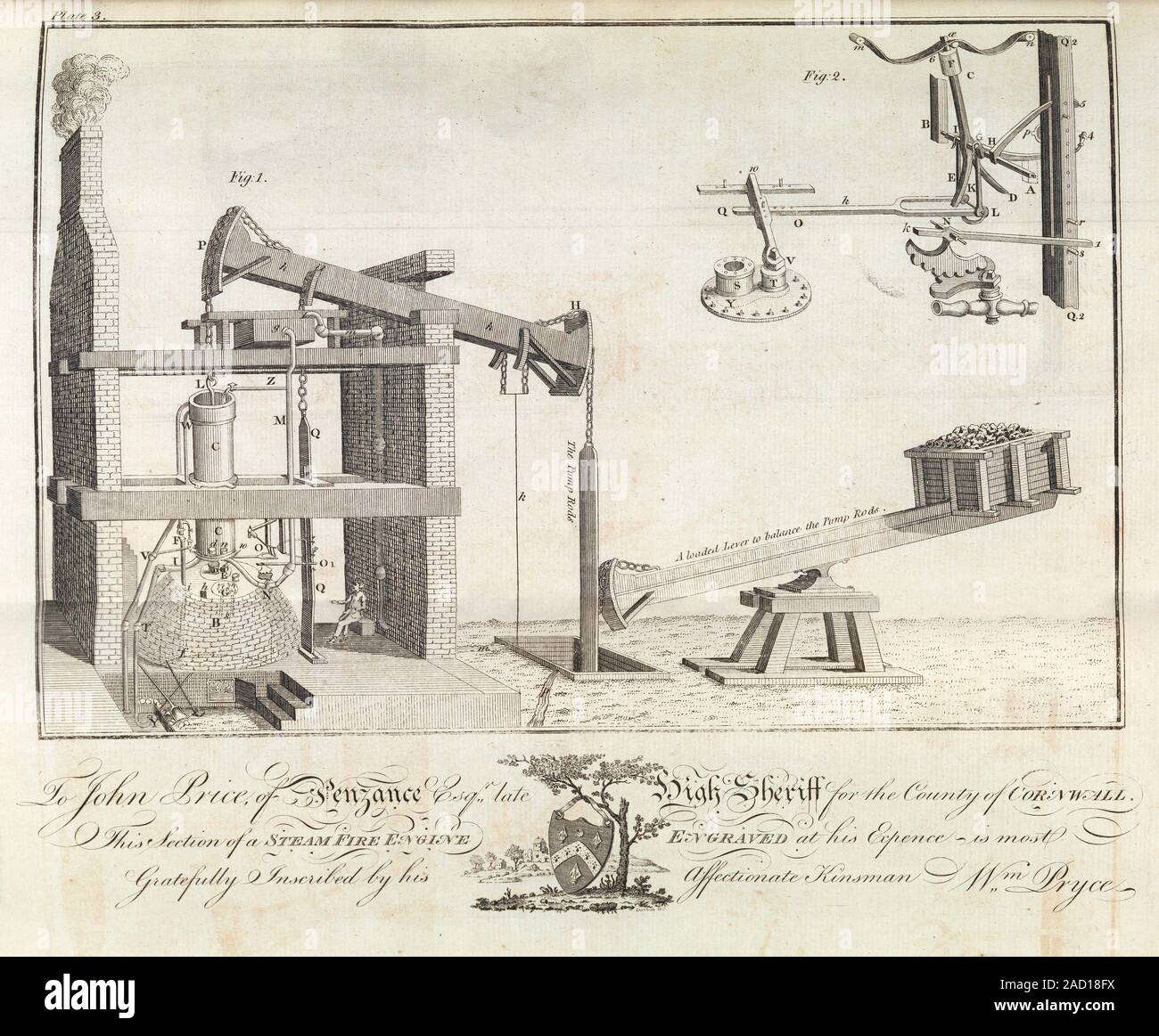 Steam-powered mine engine. 18th-century illustration of a mining engine ...