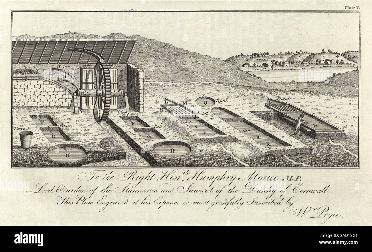 Mining ore pits. 18th-century illustration of the pits in which metal ...