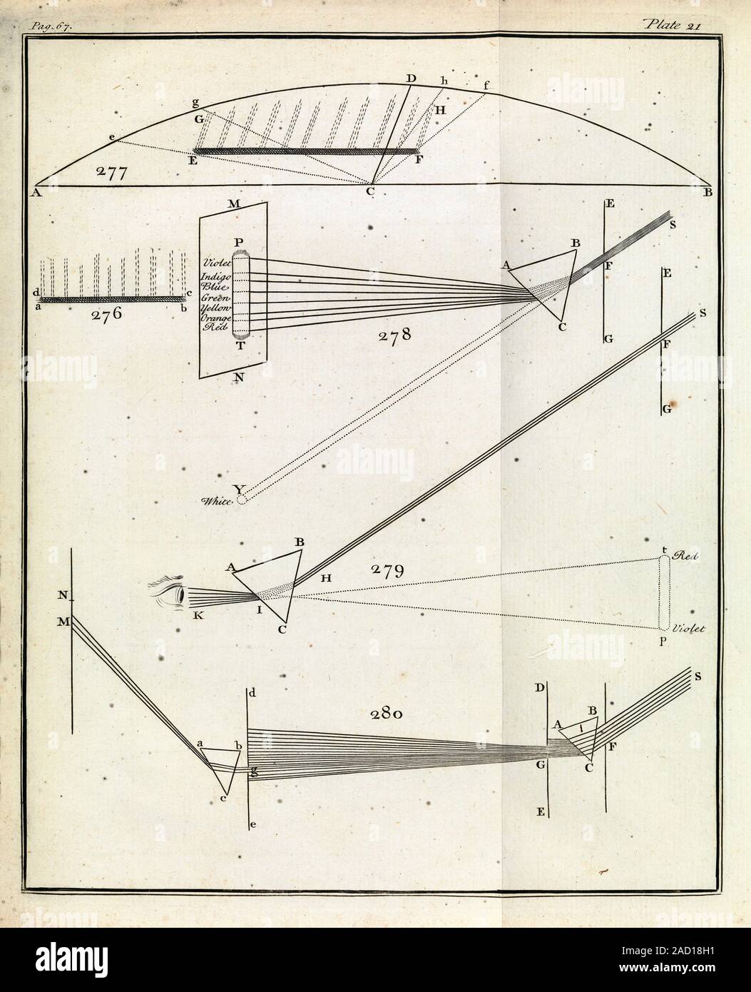 Optics of prisms. 18th-century diagrams on optics, showing the path of ...