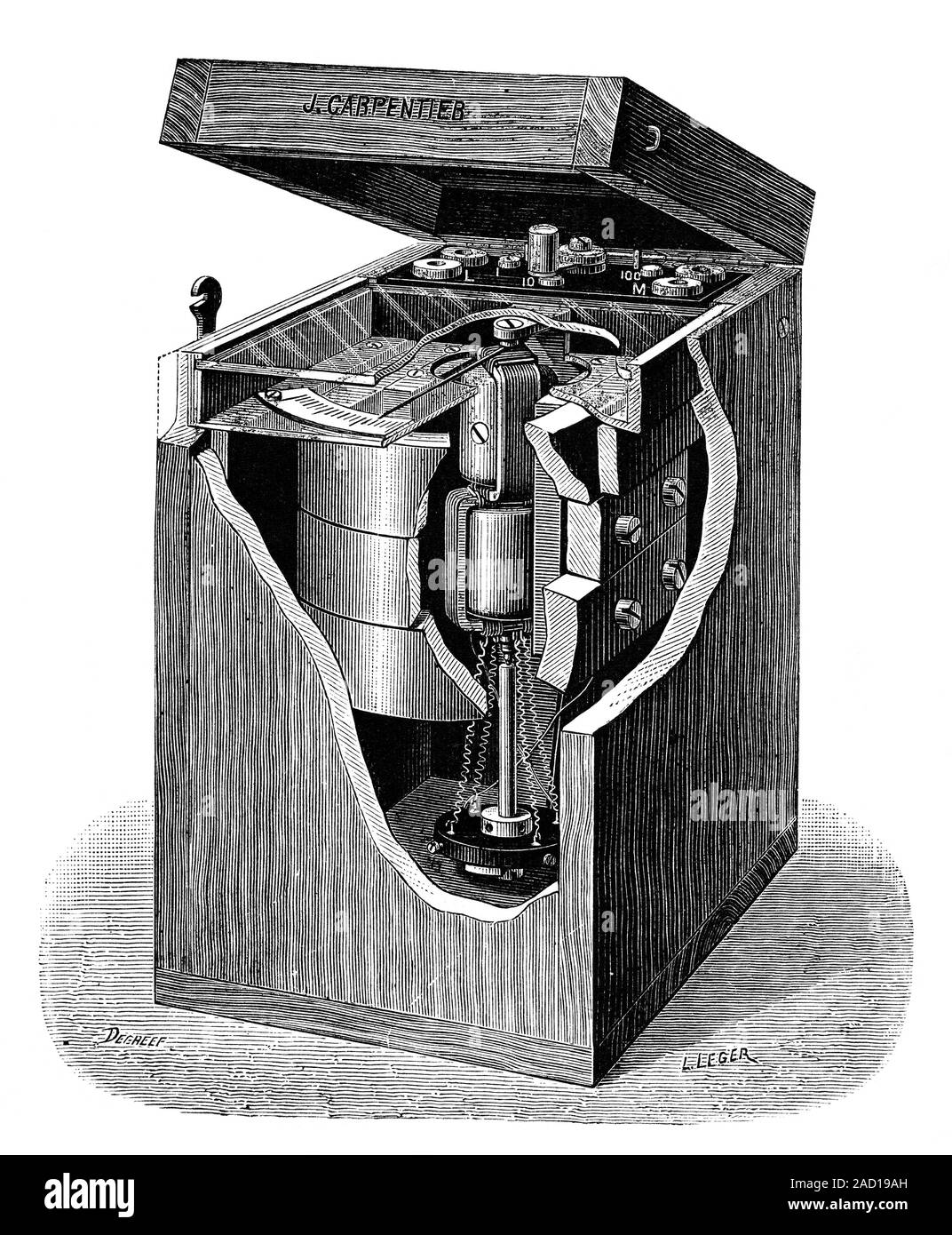 Ohmmeter. Historical illustration of an ohmmeter, an instrument used to ...