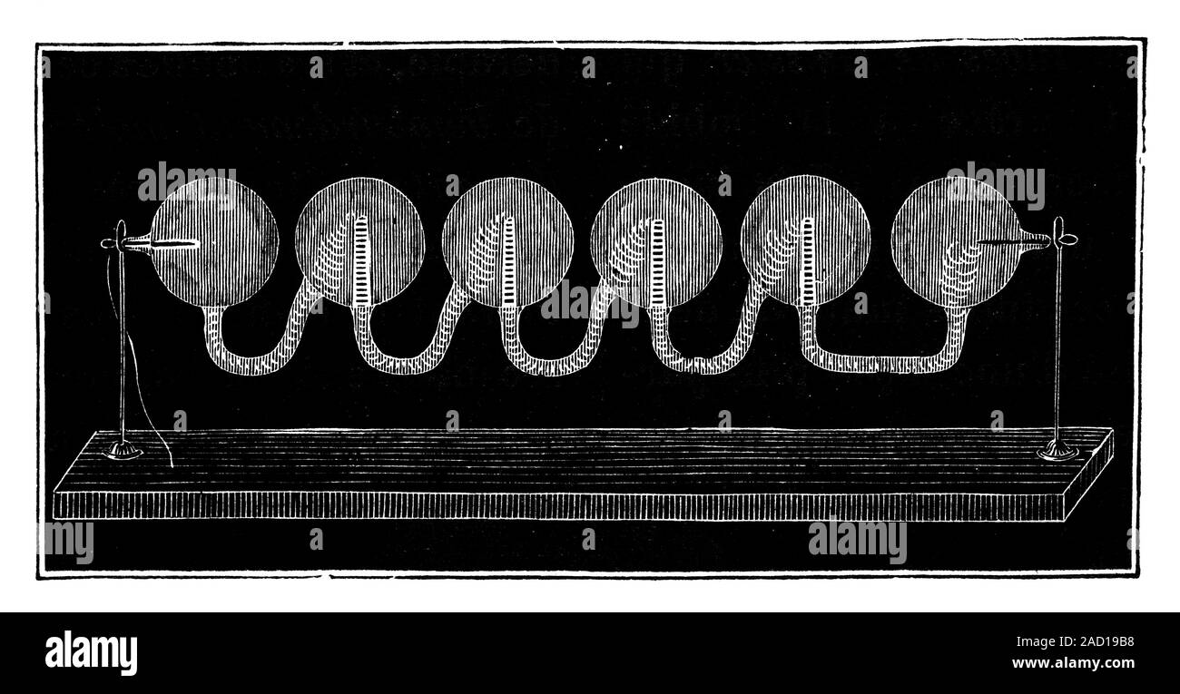 Geissler tube. Historical illustration of a form of the Geissler tube ...
