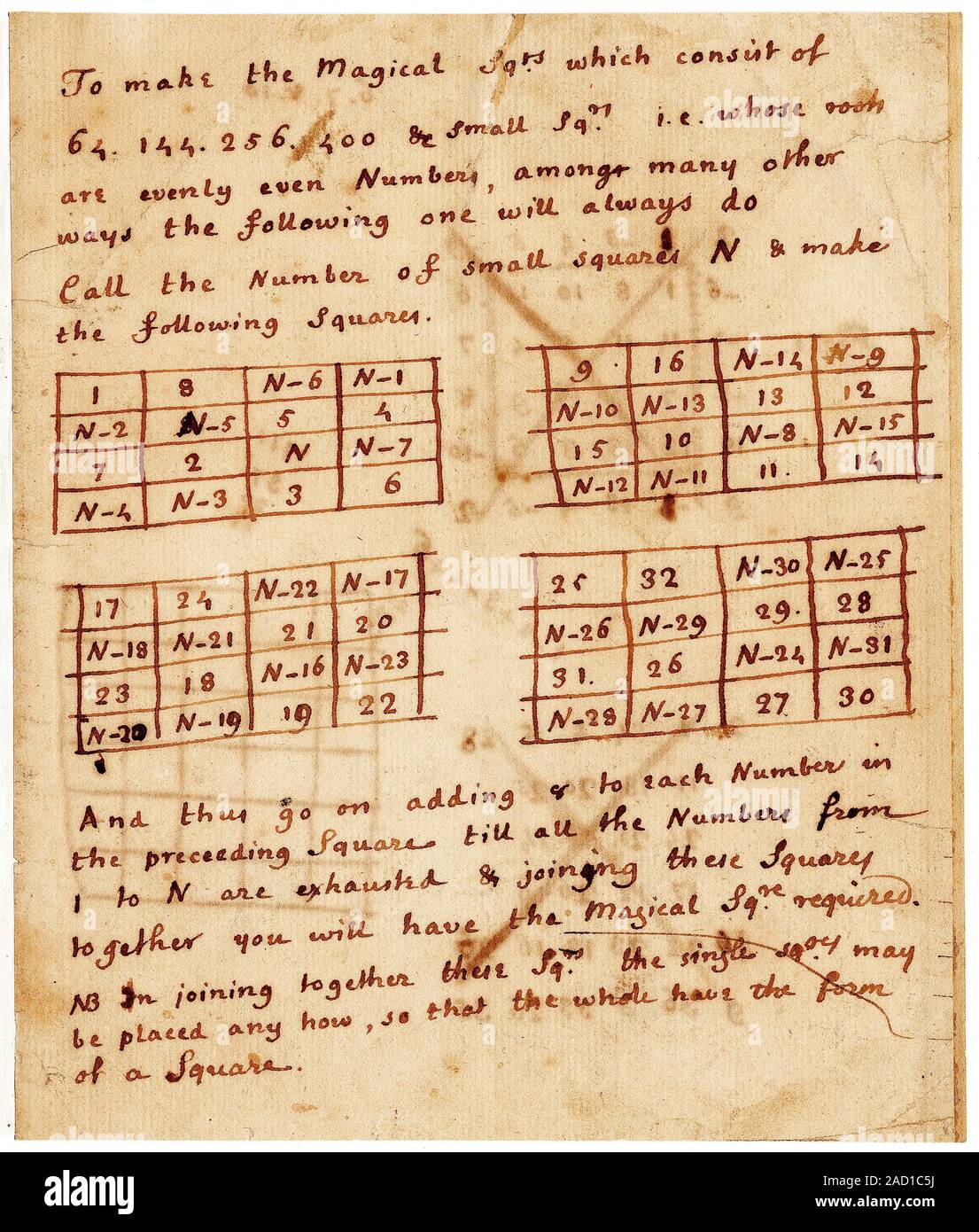 Franklin's magic squares. 18th Century document by Benjamin Franklin ...