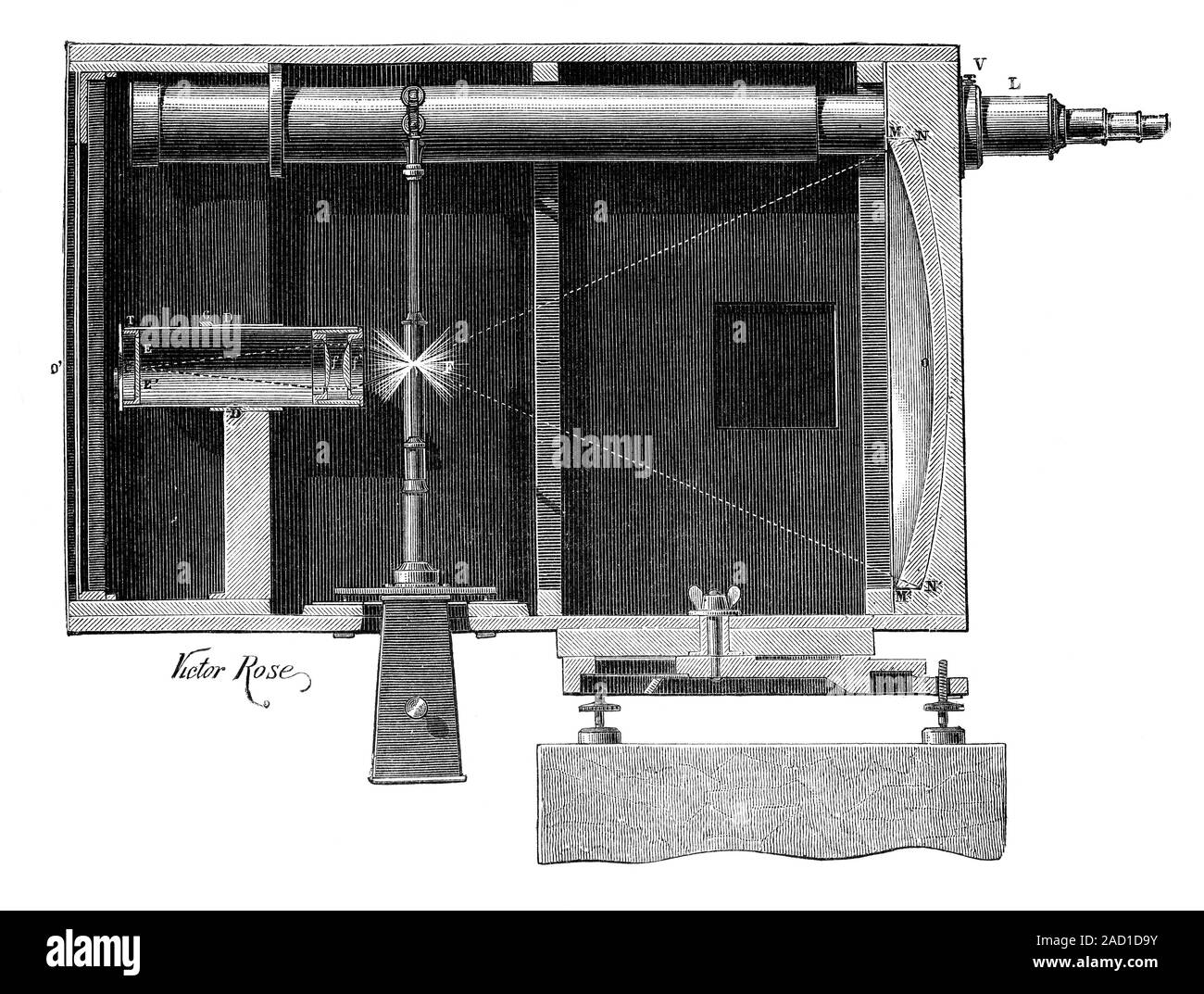 Optical telegraphy. Historical illustration of the electric projector ...