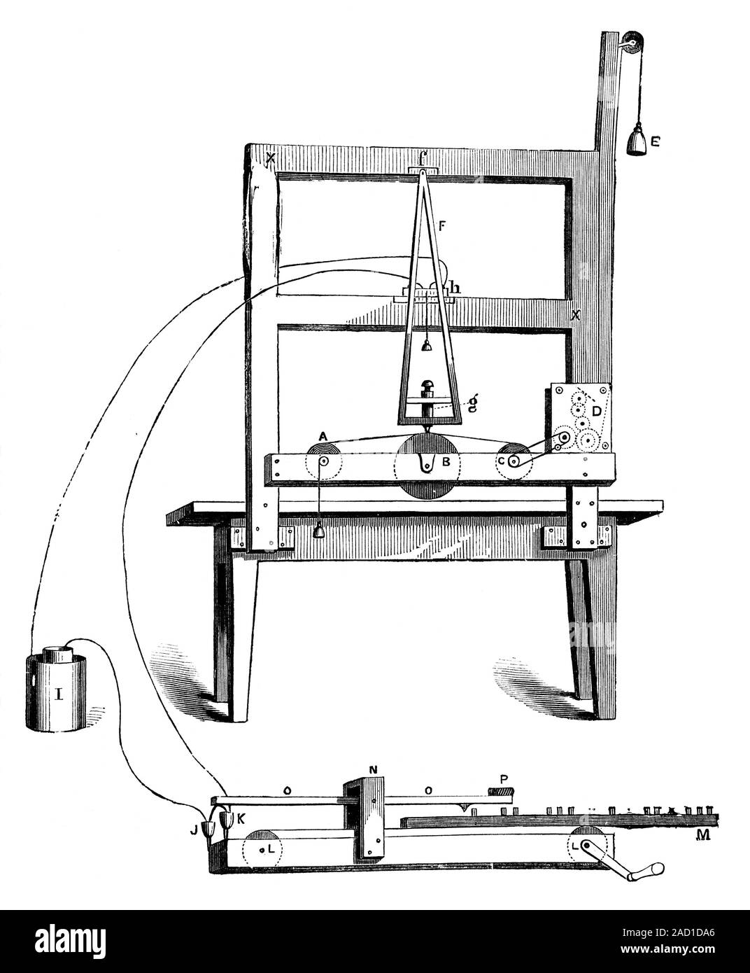 First Morse telegraph. Historical illustration of the first ...
