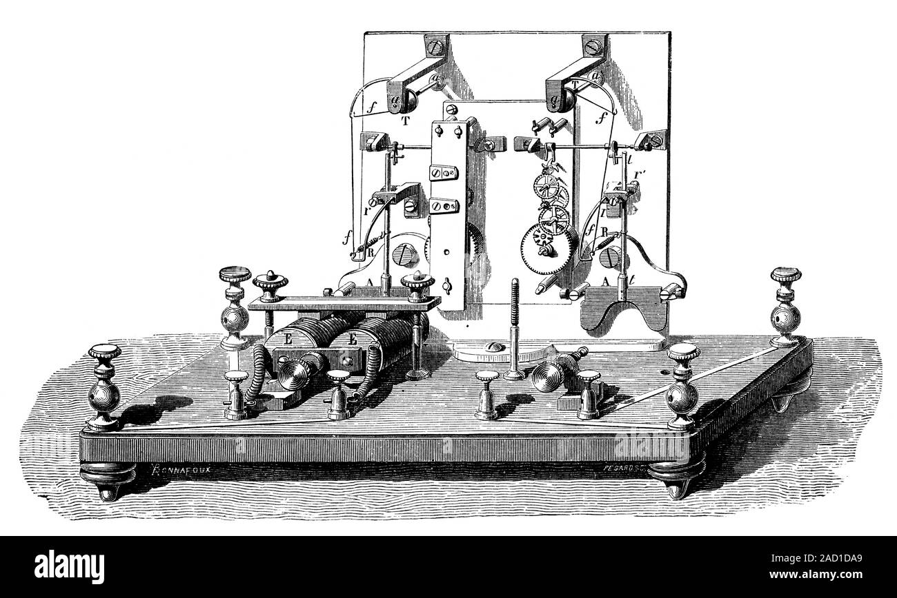 Foy-Breguet telegraph. Historical illustration of the telegraph ...