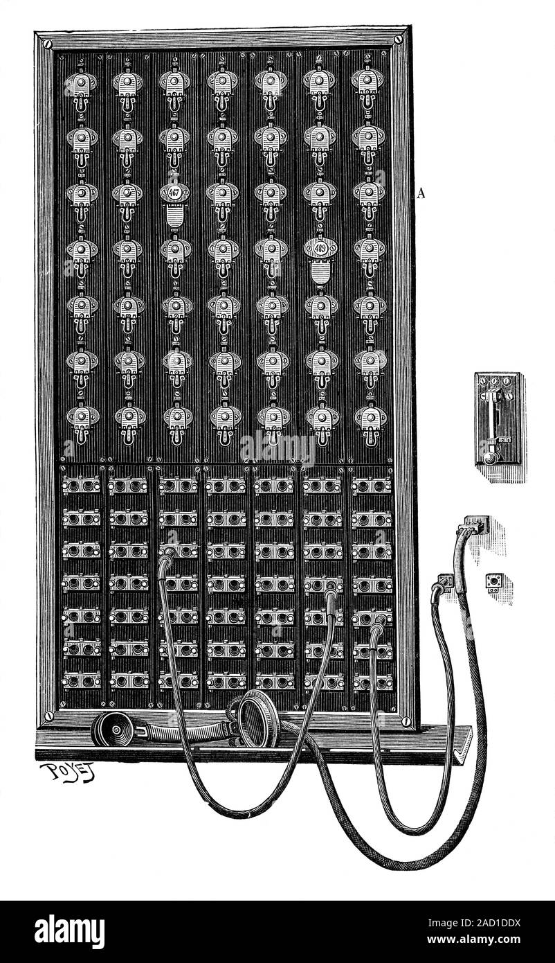 Telephone switchboard. Historical illustration of a front view of the ...