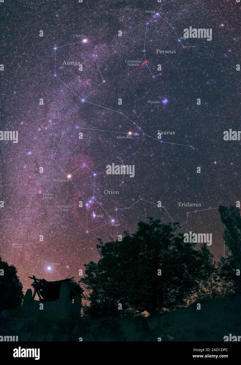 Milky Way and constellations. Milky Way with constellations and their ...