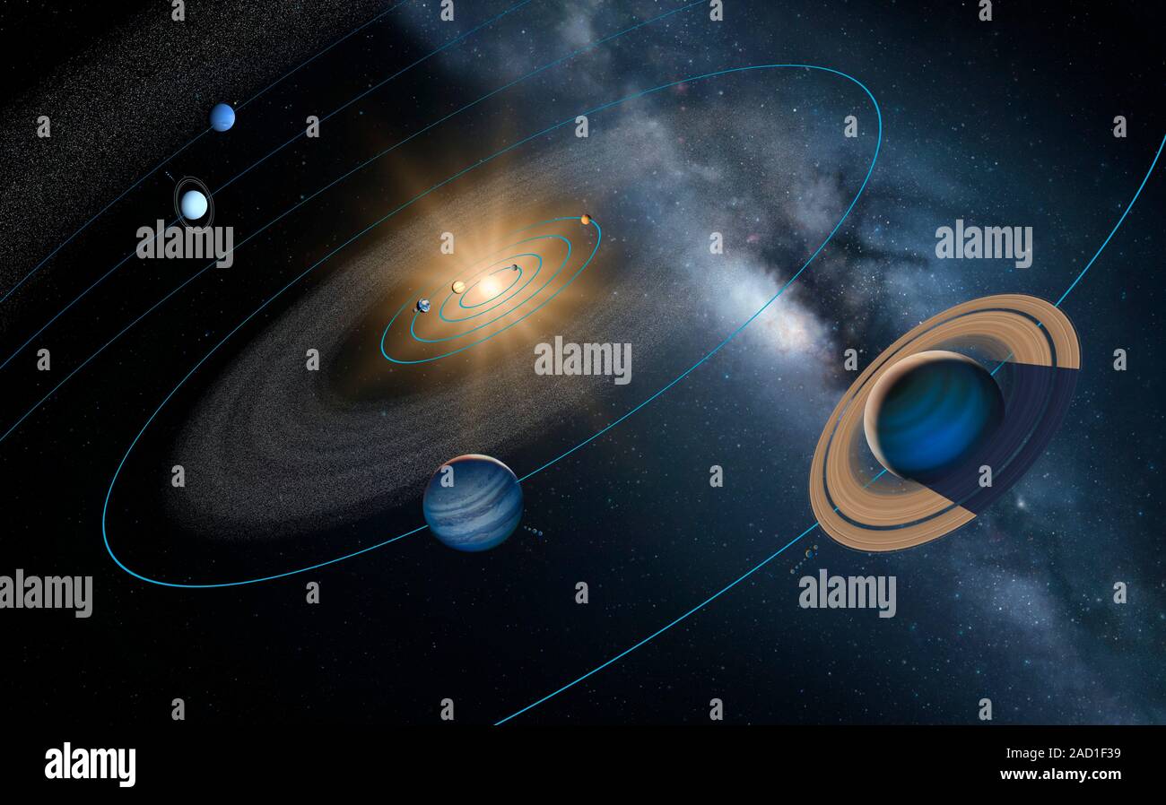 Solar System. Computer illustration of the Solar System, showing the ...