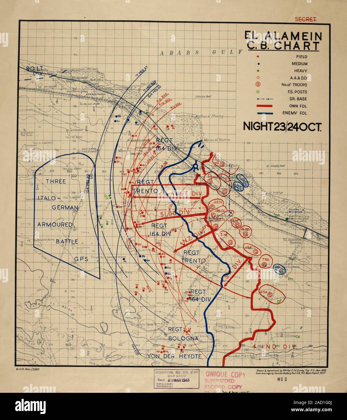Plan of the Battle of El Alamein. World War II chart showing the positions of British army ...