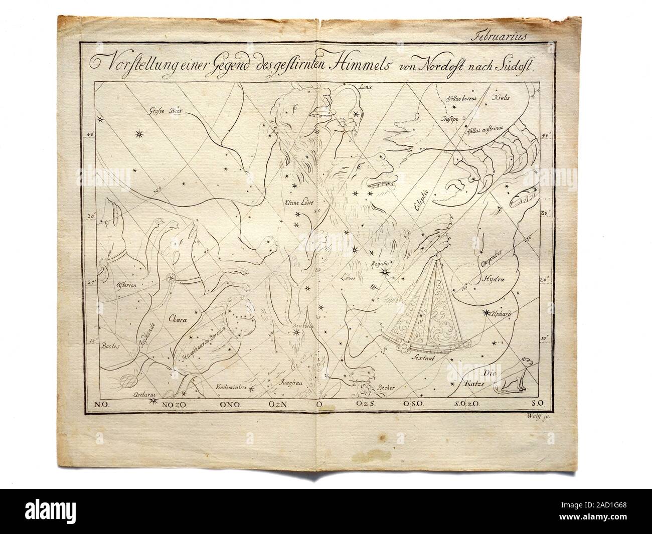 Constellations. German illustration showing various constellations ...