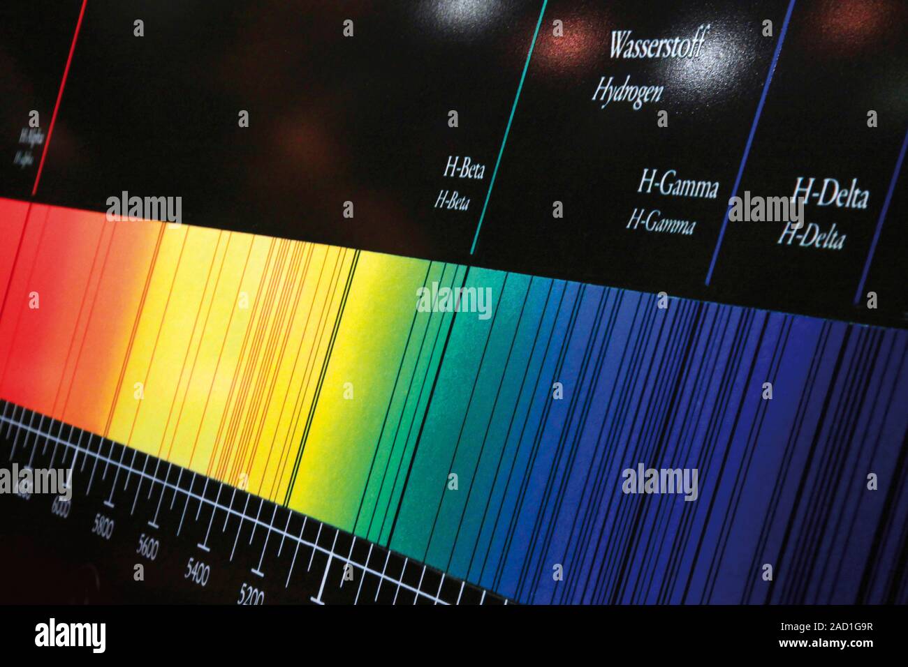 Visible spectrum. Computer illustration showing the portion of the ...