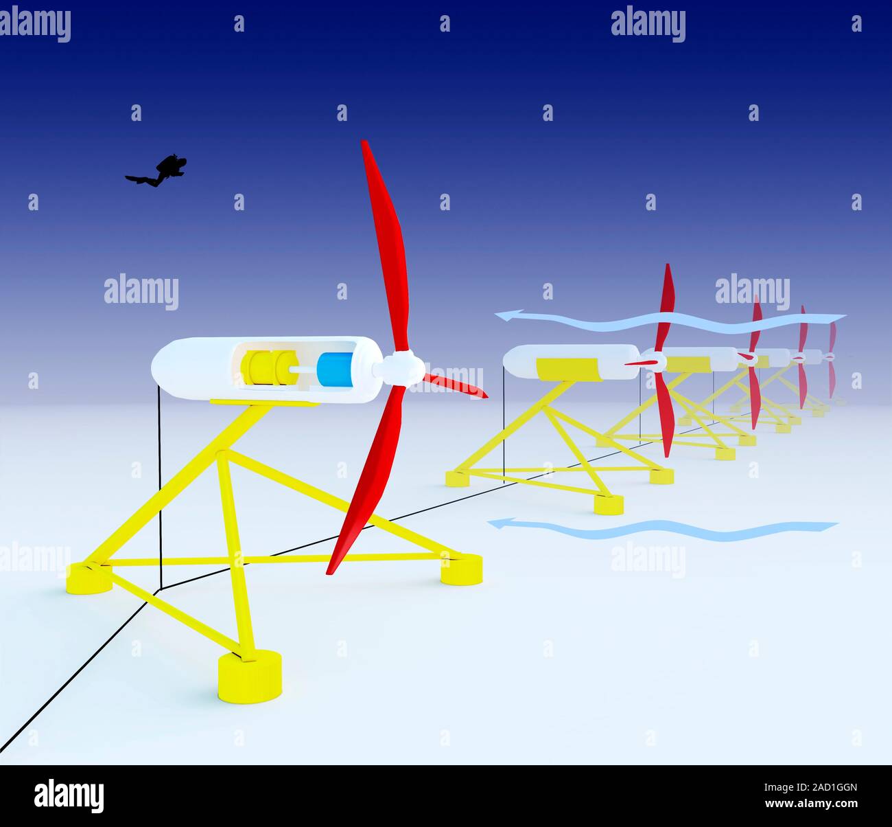 Tidal Turbine Diagram Showing The Principles Behind The Tidal Turbine