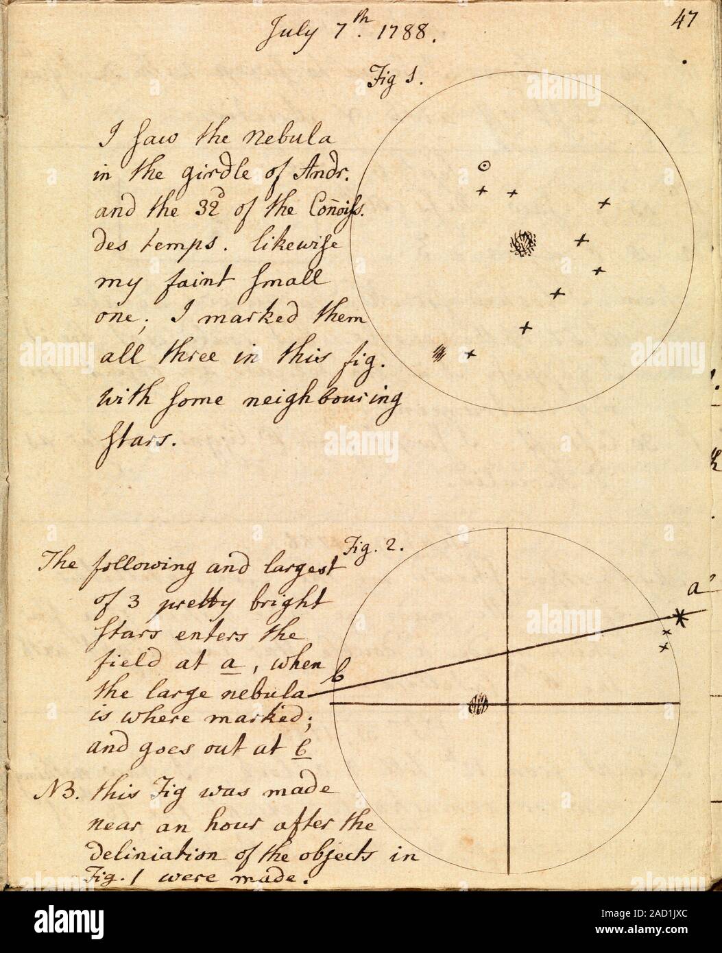 Caroline Herschel nebula discovery. Notes by German-British astronomer ...