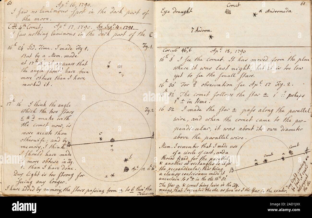 Caroline Herschel comet discovery. Notes by German-British astronomer ...