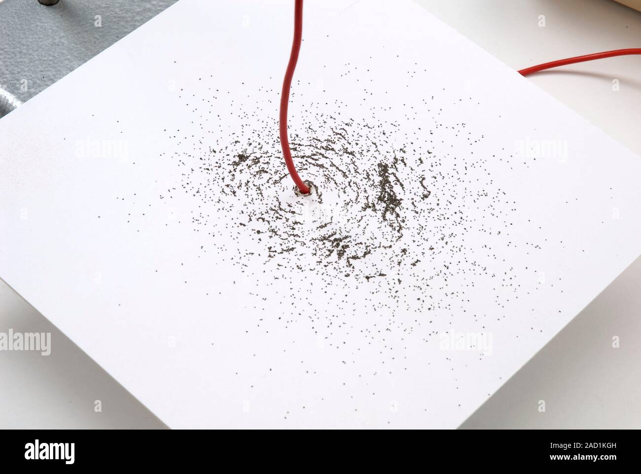 Magnetic field from an electric current. Close-up of iron filings ...