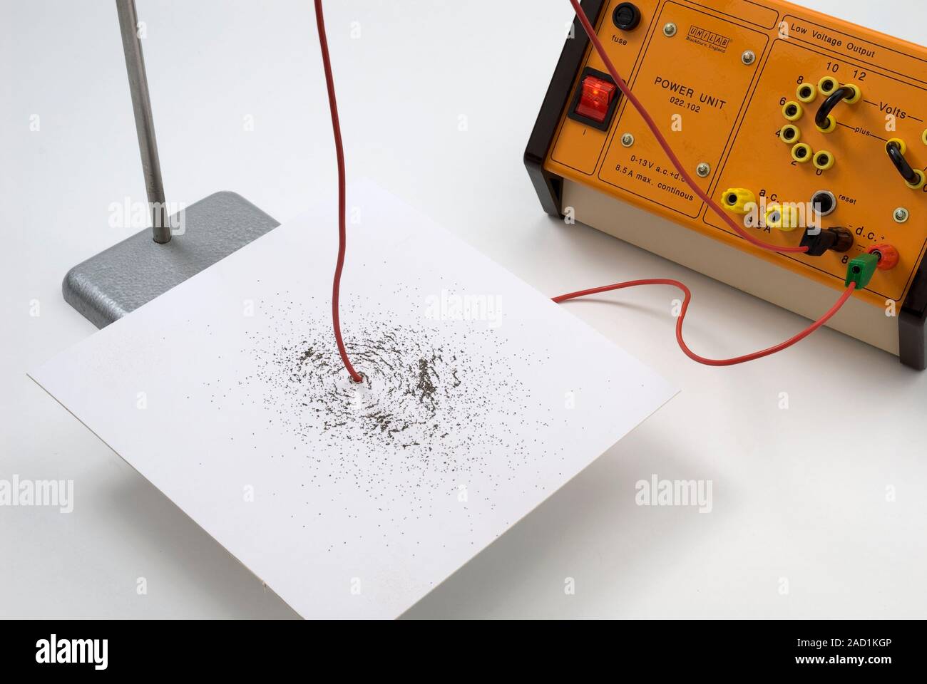 Magnetic field from an electric current. Iron filings placed on a card ...