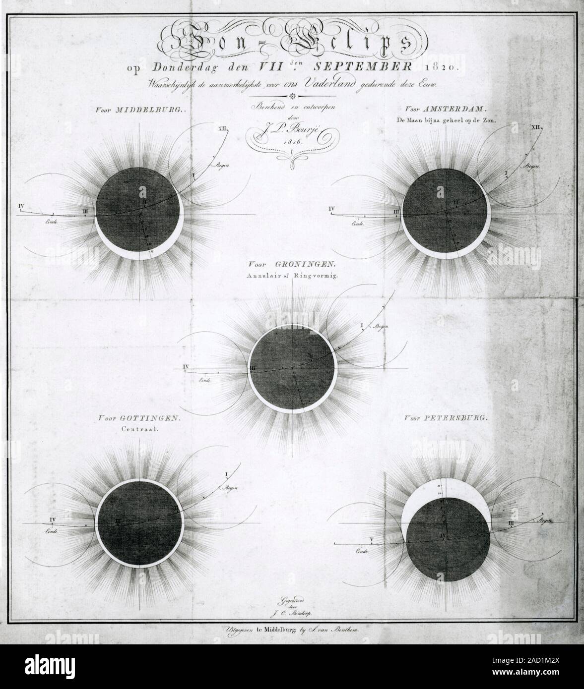 Predicted annular solar eclipse of 1820. Diagram prepared four years ...