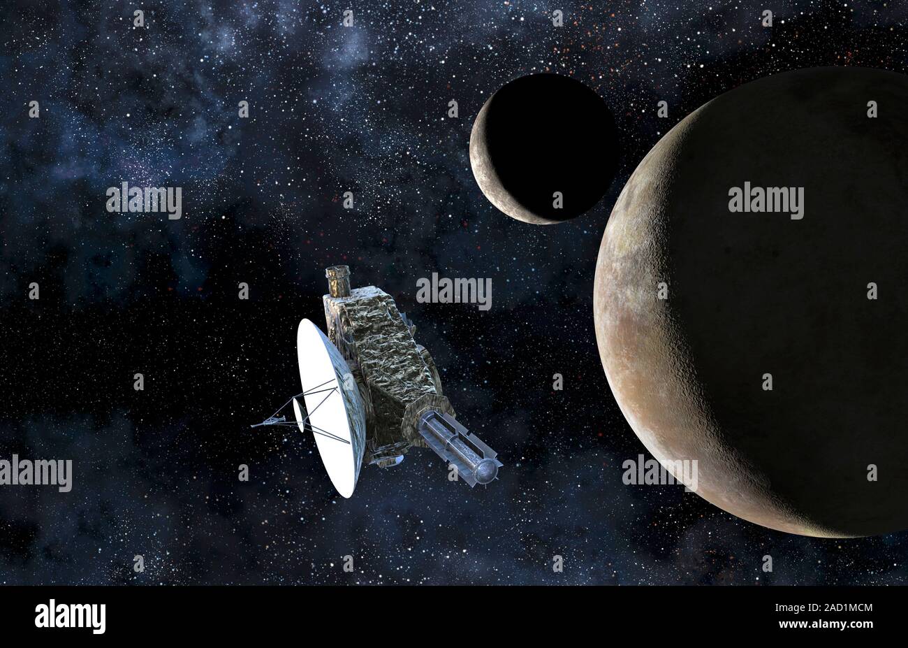 NASA's New Horizons mission to the Pluto System, launched on 19th ...