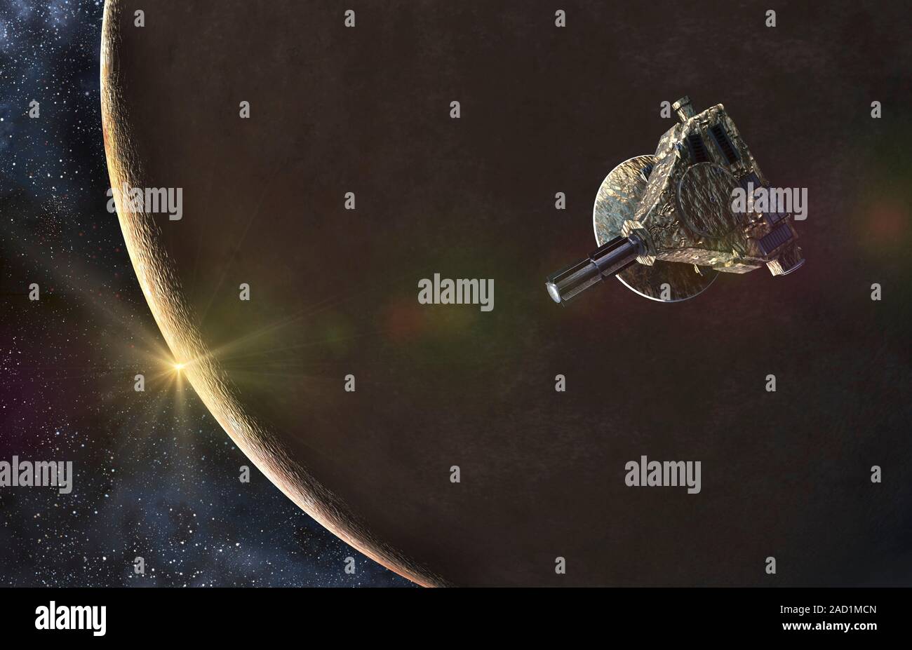 NASA's New Horizons mission to the Pluto System, launched on 19th ...