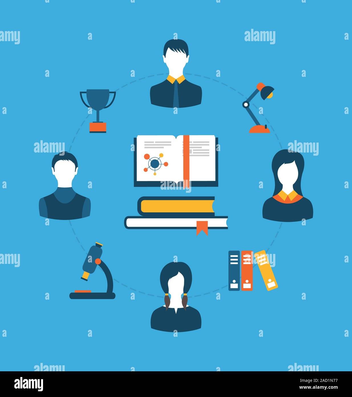 Set of flat concept icons for education, training and tutorials Stock ...