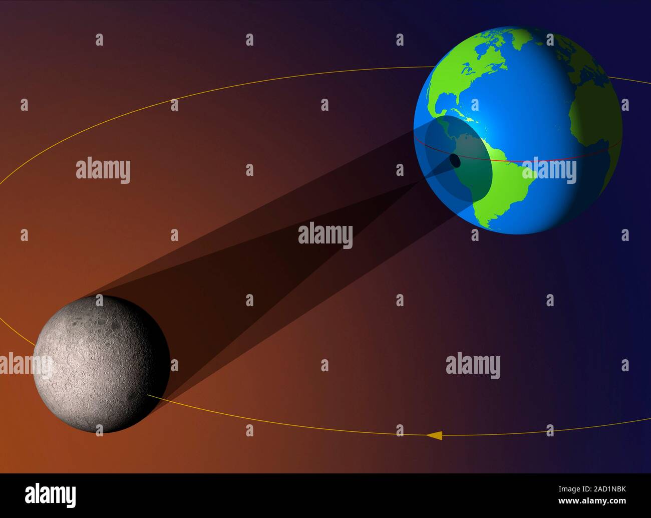 Artwork showing the mechanics of a solar eclipse. During a solar ...