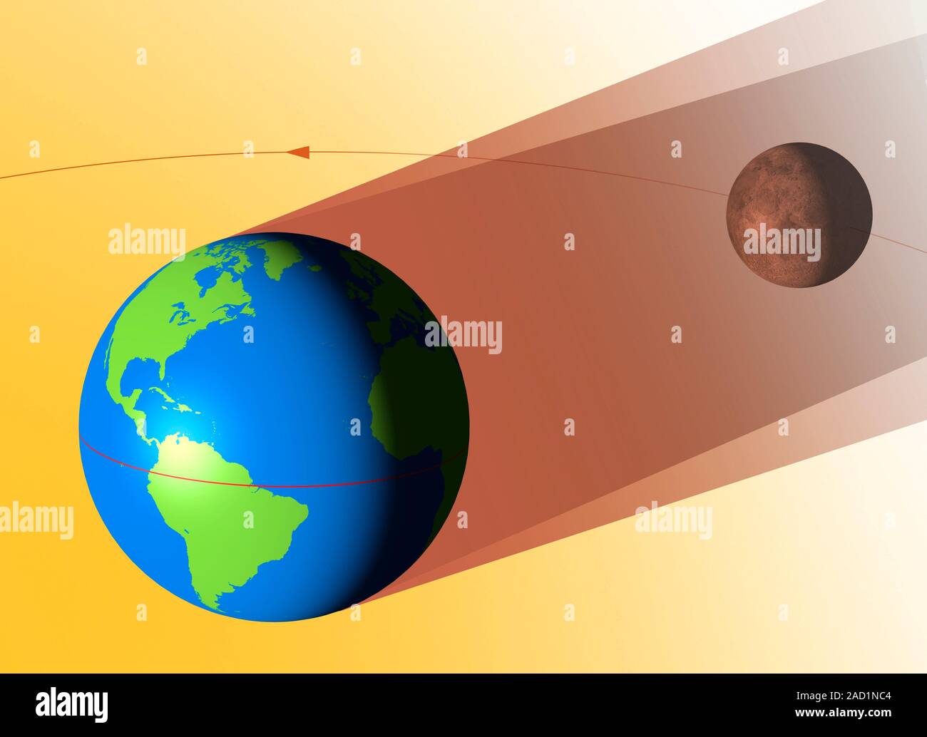 Artwork showing the mechanics of a lunar eclipse. During a lunar ...