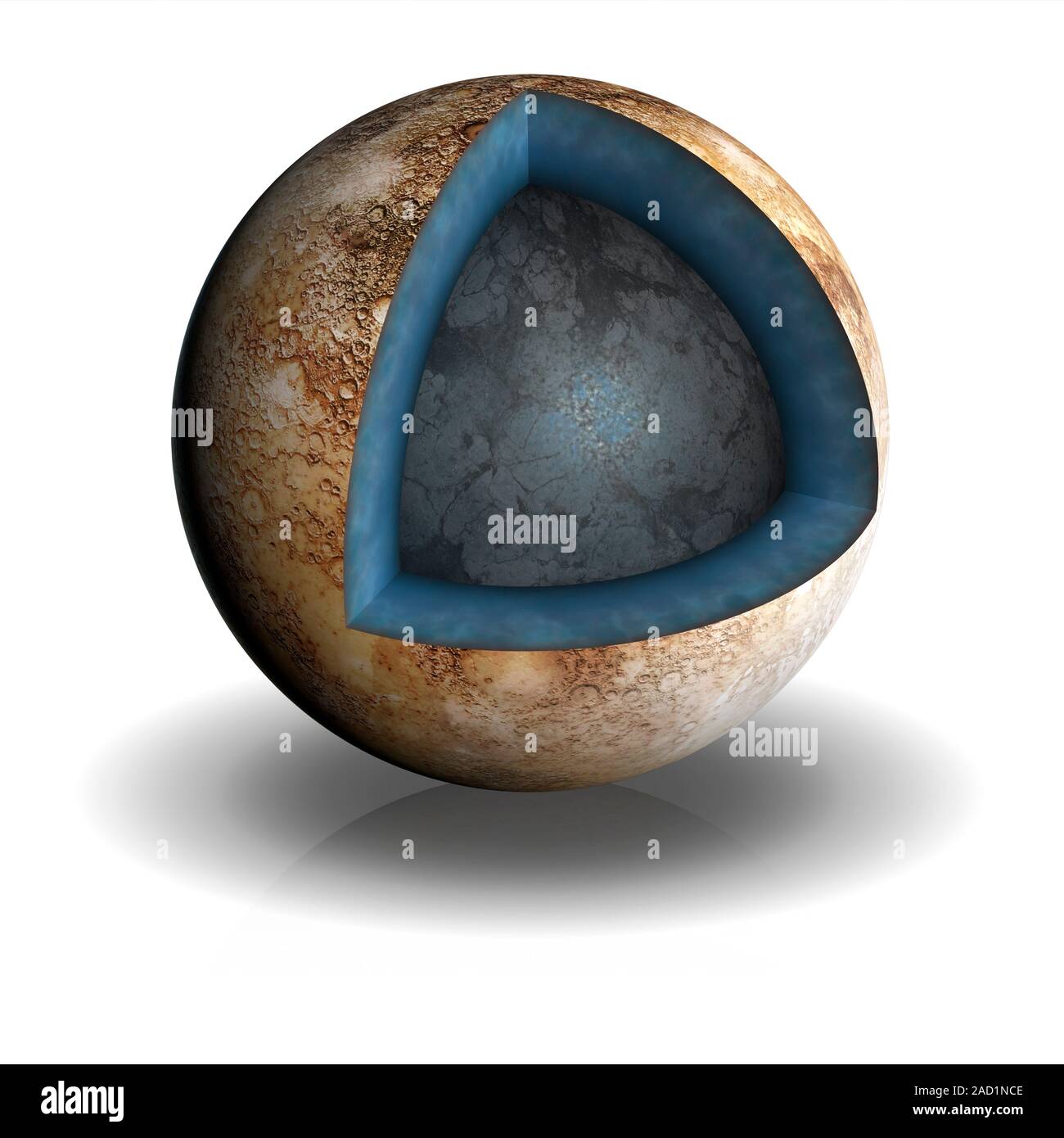 Illustration showing the core, mantle and crust of Pluto. Observations ...