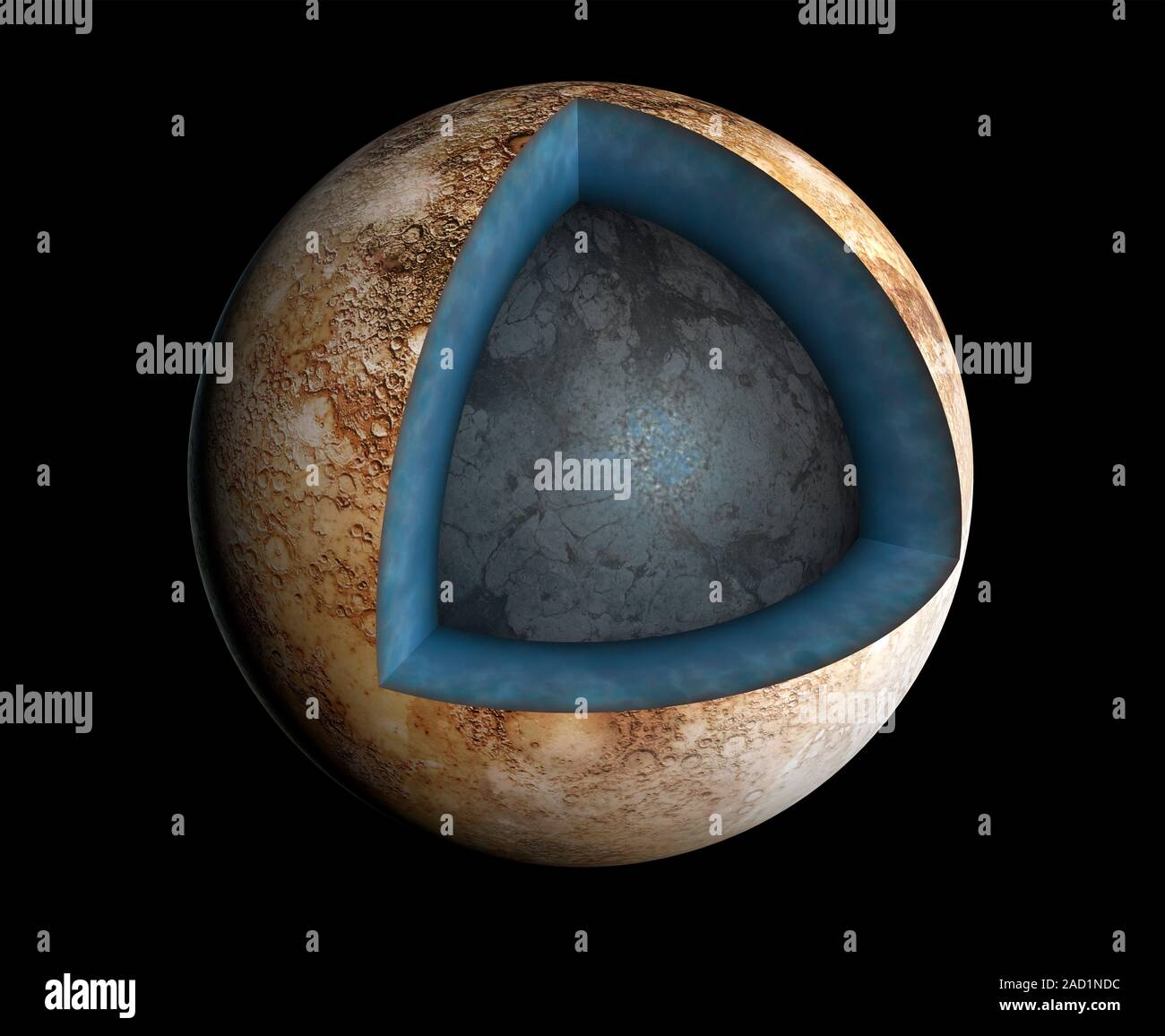 Illustration showing the core, mantle and crust of Pluto. Observations by the Hubble space ...