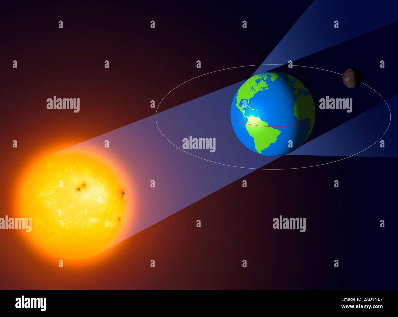 Artwork showing the mechanics of a lunar eclipse. During a lunar ...