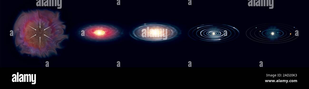 Formation of the solar system. Computer illustration showing the stages ...