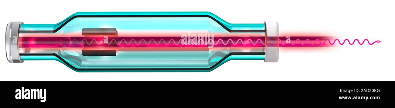 Laser. Cut-away computer illustration showing the structure of a ...