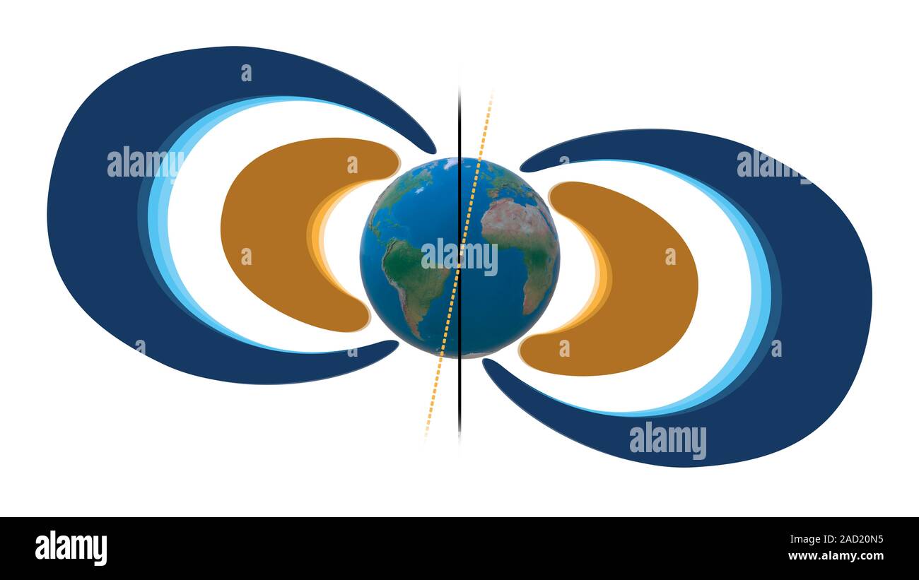 Earth's radiation belts. Computer illustration of the Earth and its ...