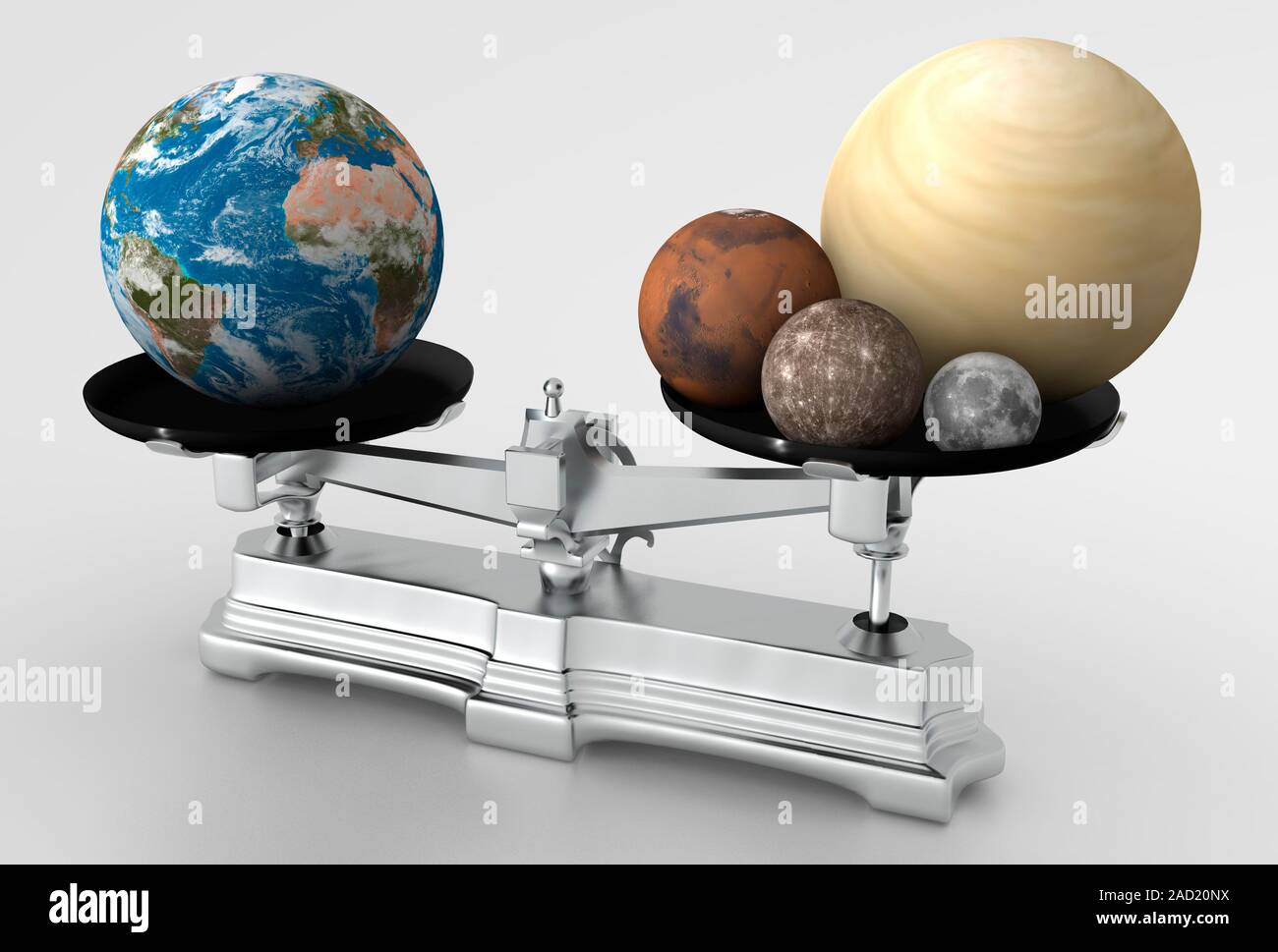 Earth's mass. Illustration of the terrestrial or rocky planets of the ...