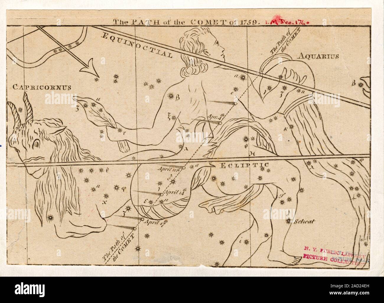 Star map showing the path of Halley's Comet in 1759. The path of the ...