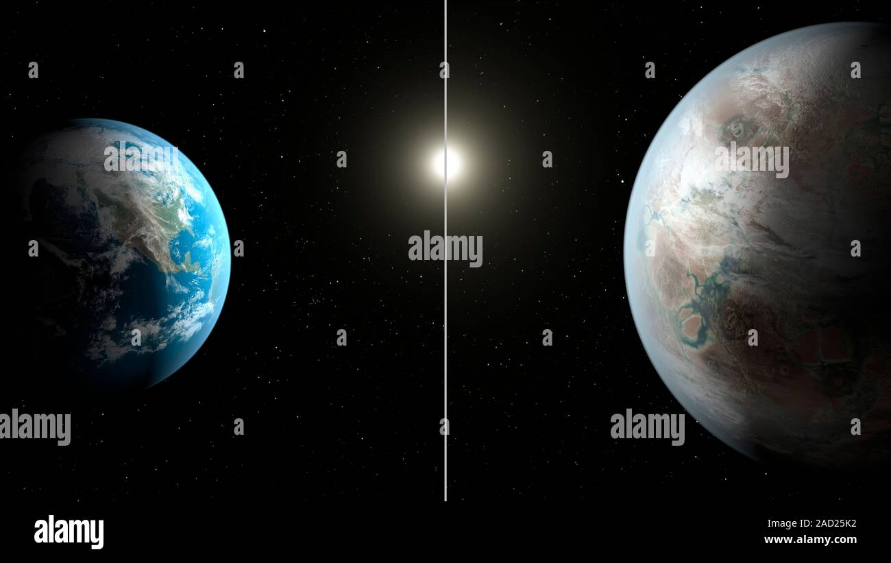Earth and Kepler-452b. Illustration comparing Earth (left), the ...