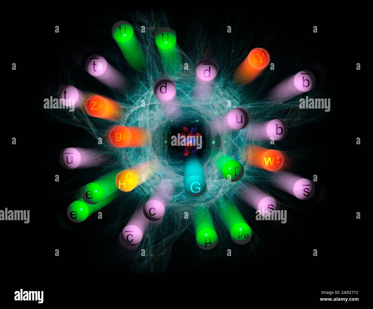 Subatomic particles. The various types of quarks are represented in ...