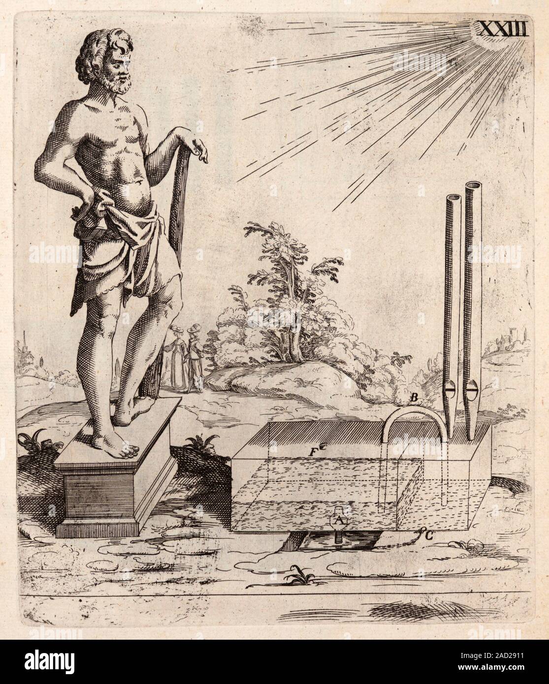 Hydraulics, 17th century illustration. This machine is illustrated in ...