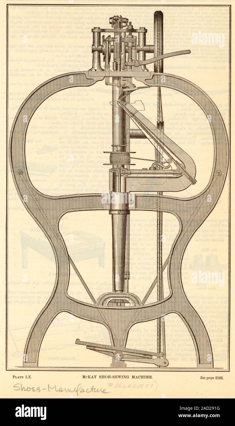 McKay Shoe-sewing machine, illustration. Lyman Reed Blake, an American ...