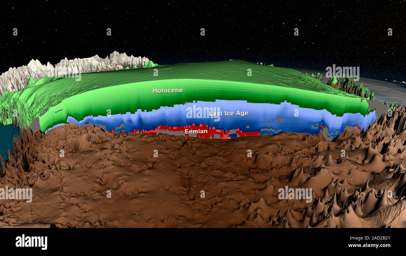 Greenland Ice Sheet stratigraphy. Cross-section showing combined ...