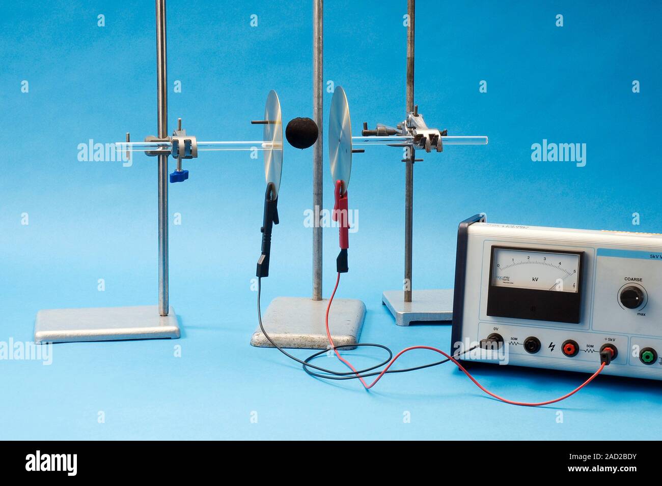 Charged sphere in an electric field. Charged sphere (black, centre ...