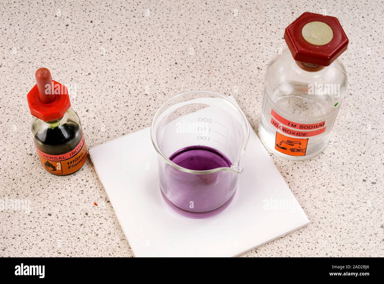 Testing pH. Universal indicator (left) being used to test the pH of a ...