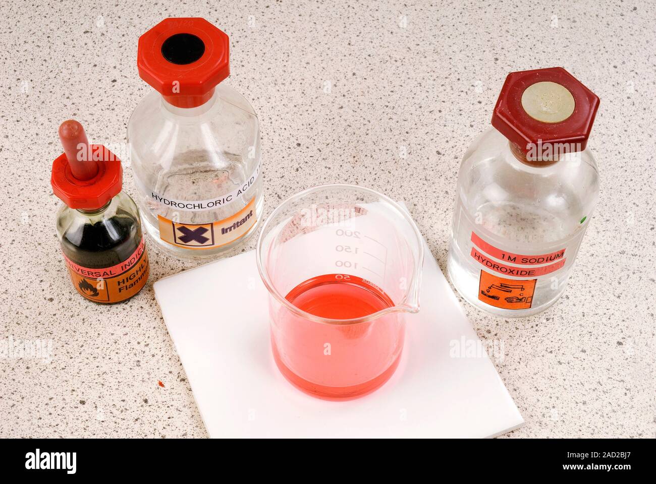 Testing pH. Universal indicator (left) being used to test the pH of a ...