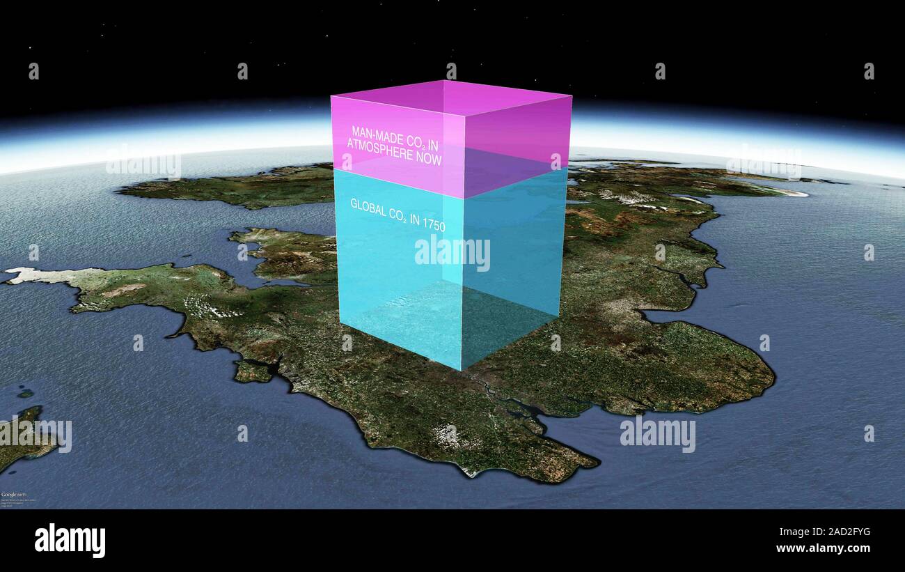 Global volume of man-made carbon dioxide (CO2). Illustration showing ...