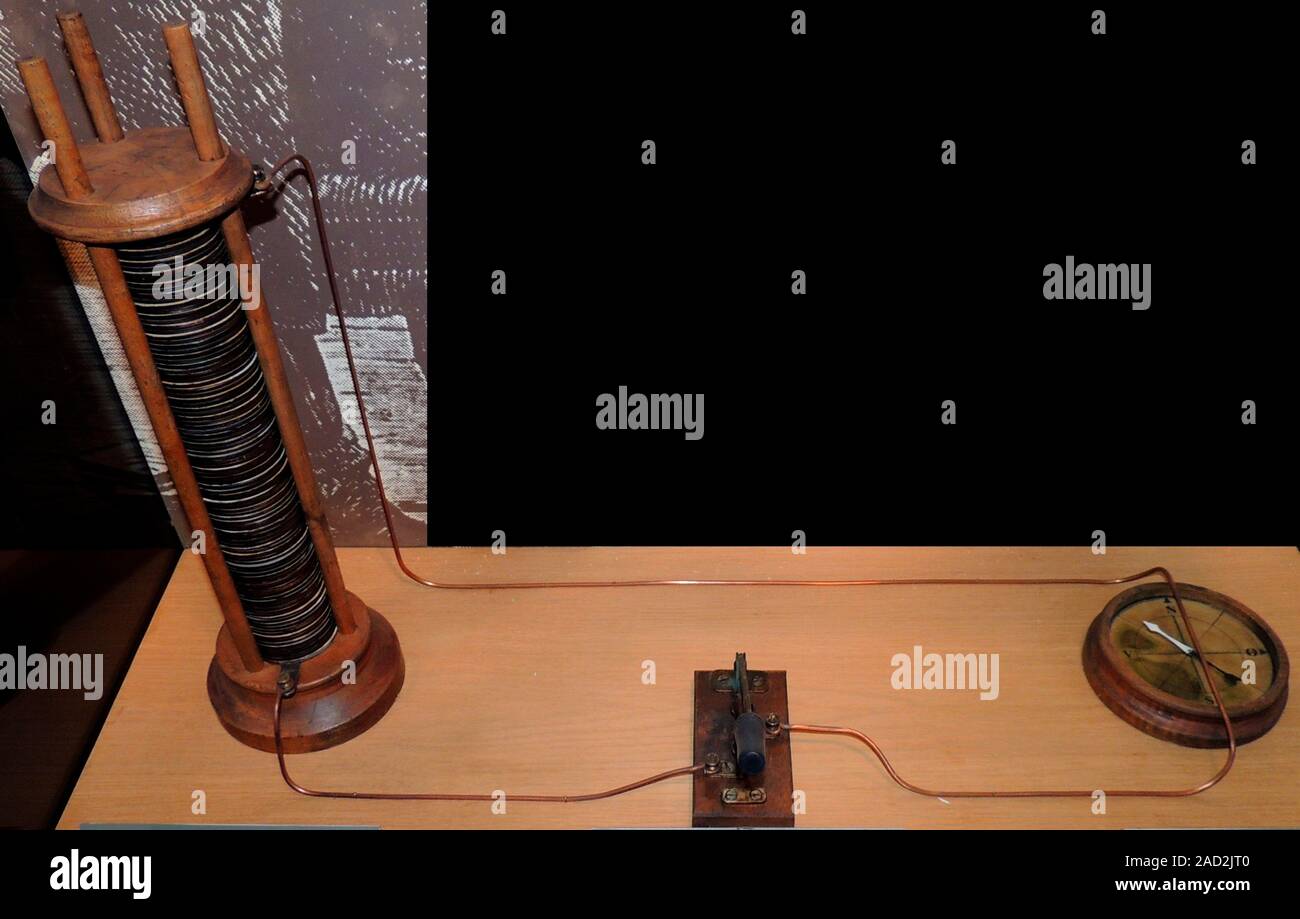 Apparatus invented by Hans Orsted in 1820 to demonstrate ...