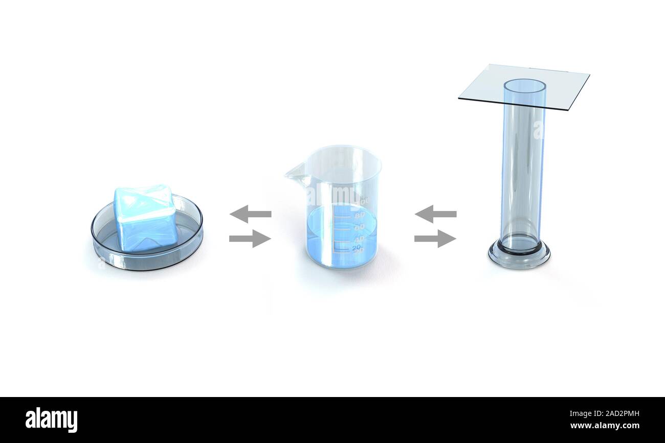 States of matter. Computer illustration showing the three states of ...