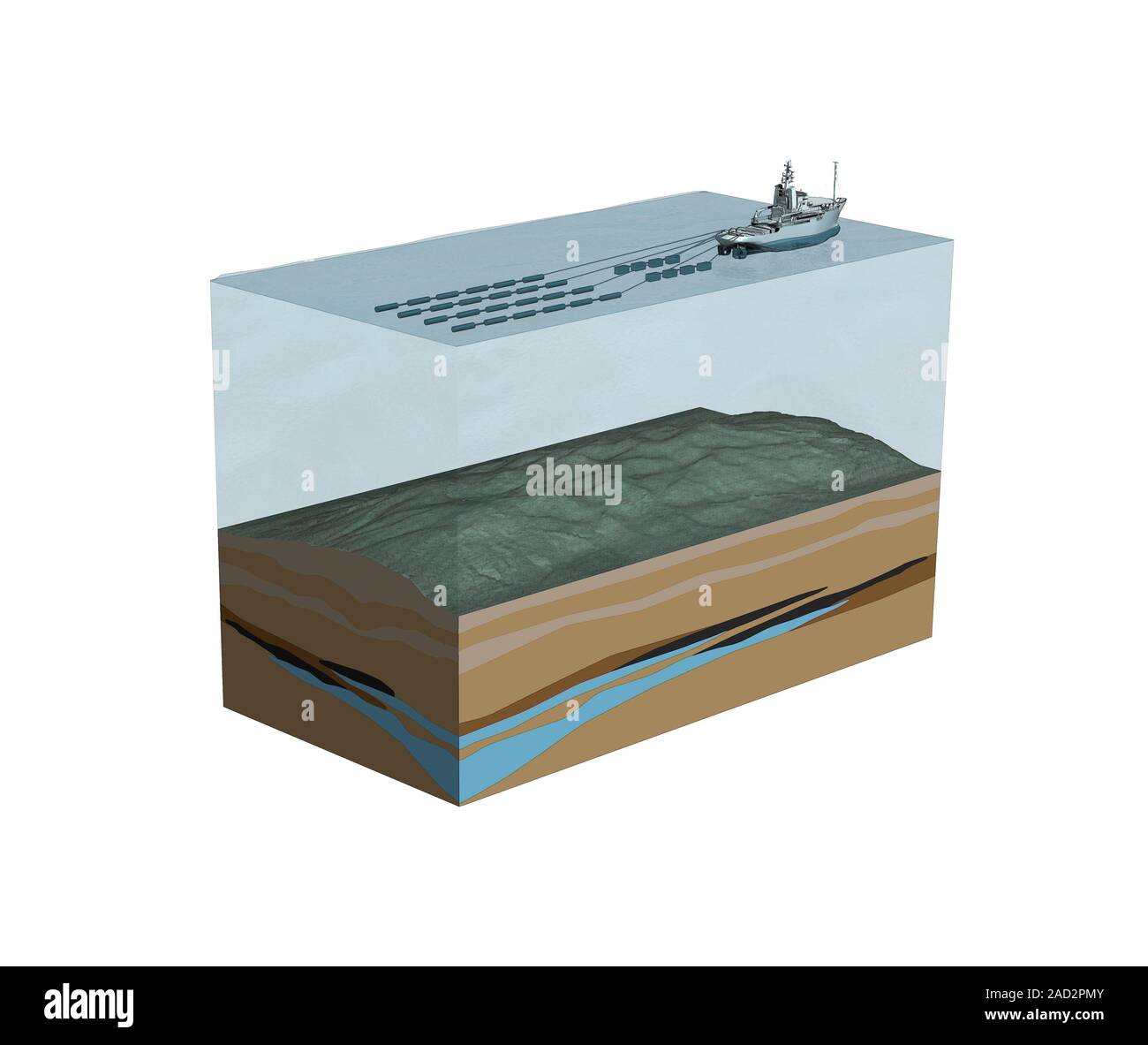 Seismic imaging with hydrophones. Cutaway computer illustration of a ...